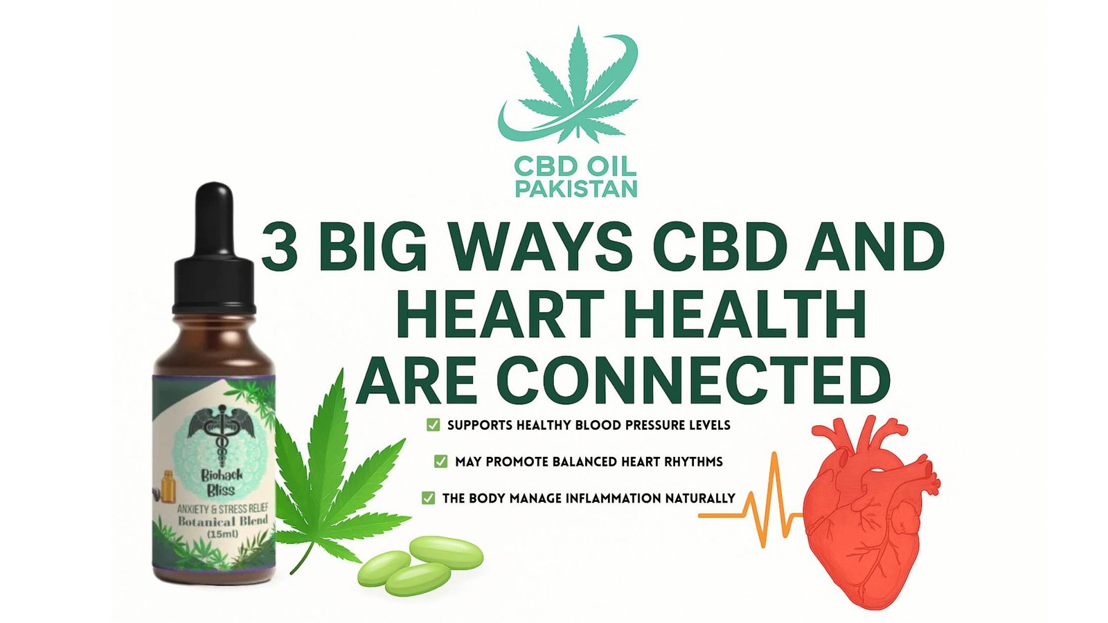 3 Big Ways CBD and Heart Health Are Connected - CBD OIL & VAPE PAKISTAN